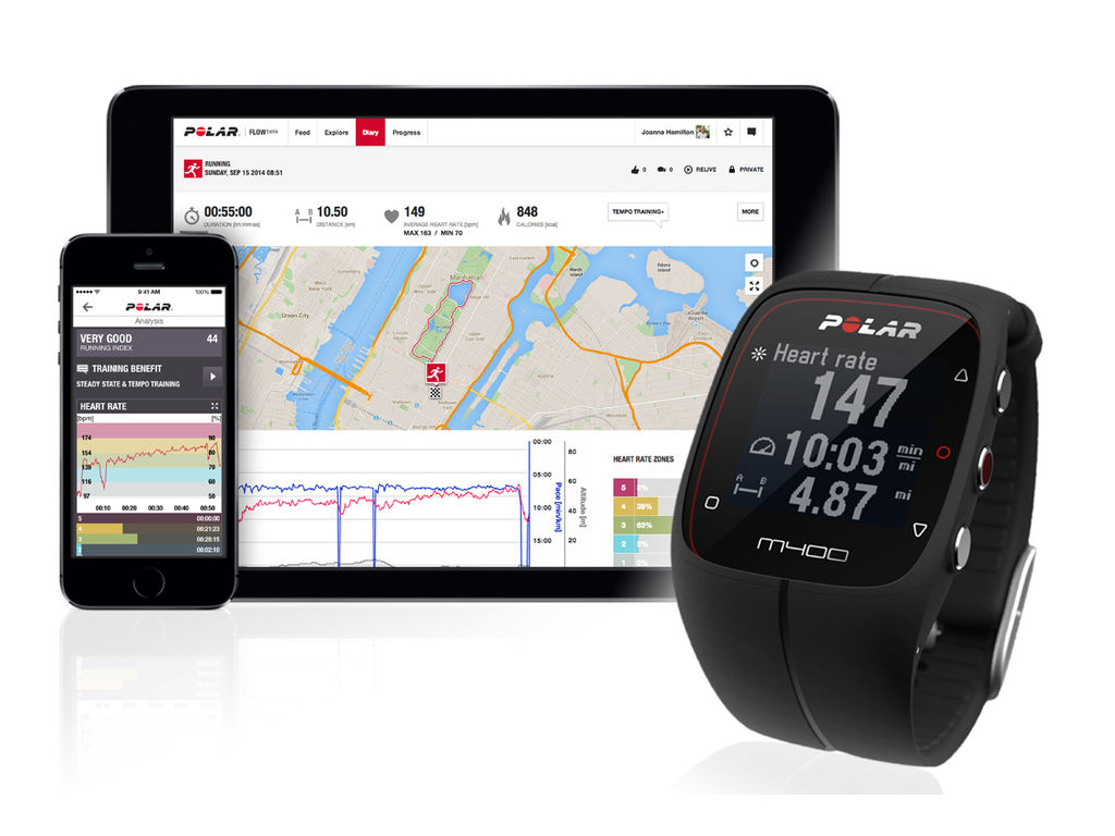 Polar M400 Black HR | Hardloop Horloge.com